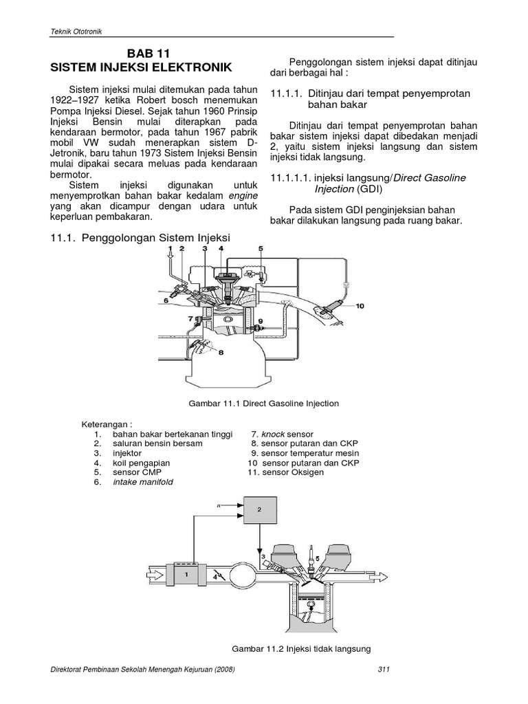 Modul Sistem Injeksi Mobil | PDF