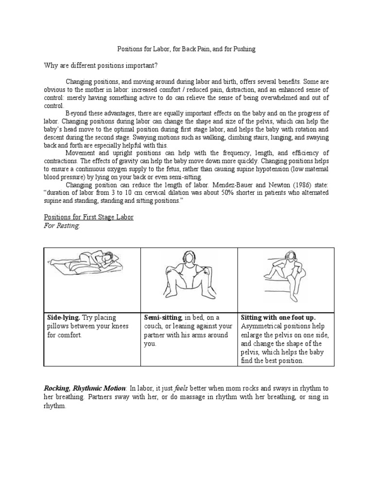 For Resting:: Side-Lying. Try Placing Semi-Sitting, in Bed, On A ...