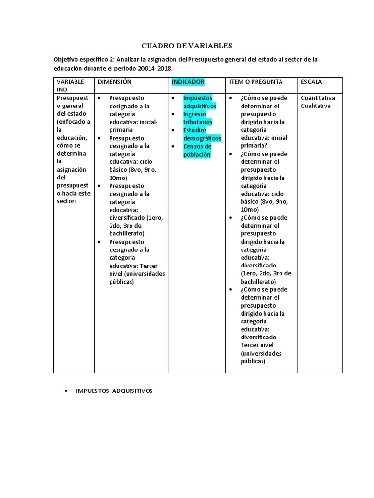 Cuadro de Variables | PDF | Aprendizaje | Business