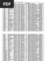 BW Imp Info Bank Codes | PDF | Companies | Banking