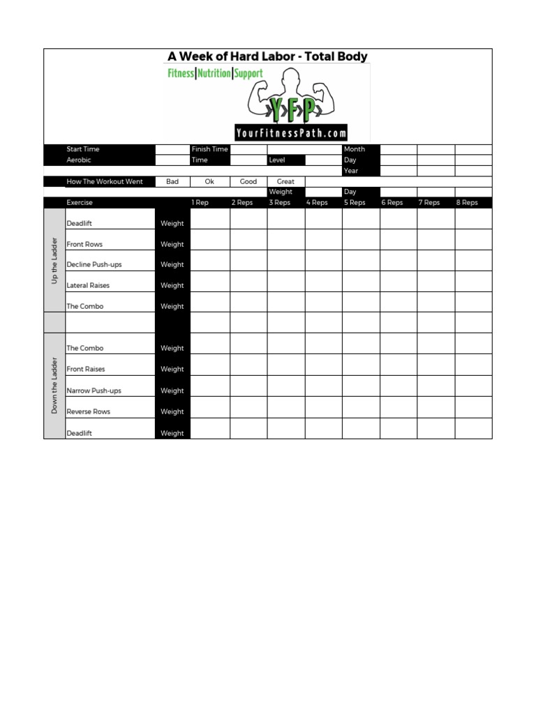 Total Body Workout Log Template | PDF