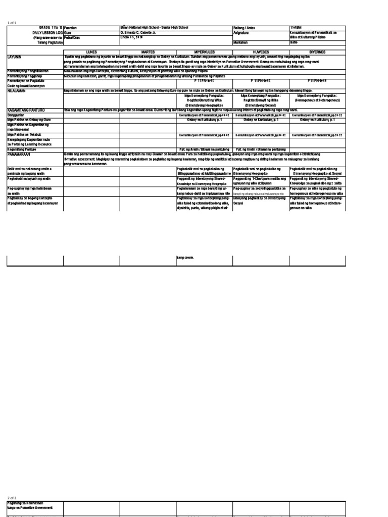 Grade 11 DLL - ERNESTO Week 4 | PDF