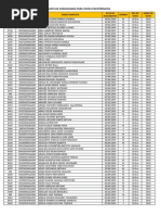 Mapa de Efectividade 2023 | PDF