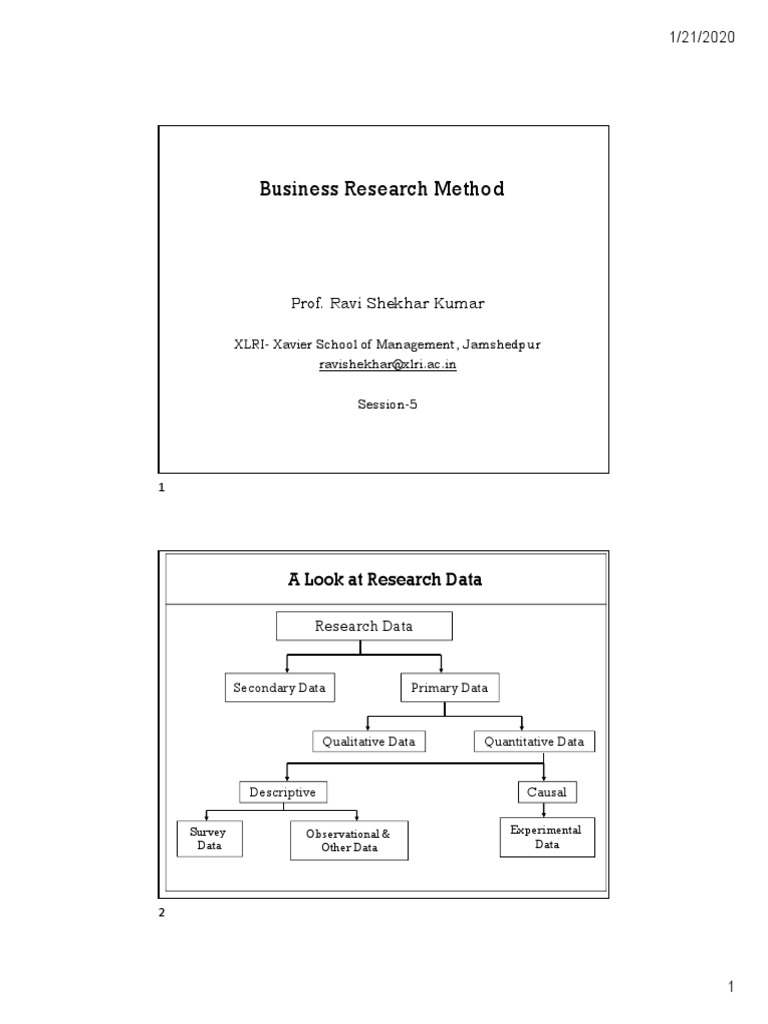 Session-5 BRM PDF | PDF | Level Of Measurement | Sampling (Statistics)