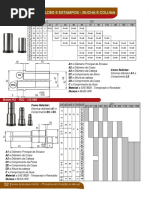 Modelo Relatorio Dimensional | PDF