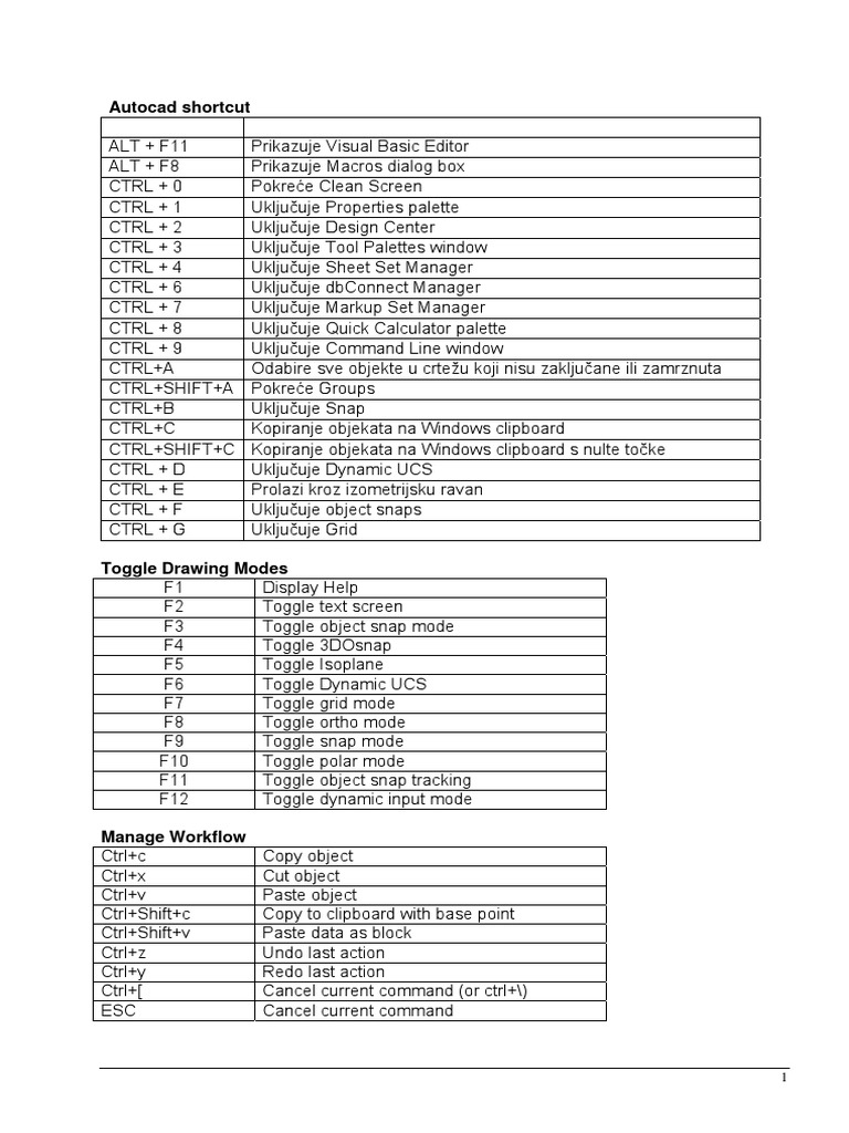 Autocad Naredbe | Download Free PDF | Geometry | Space