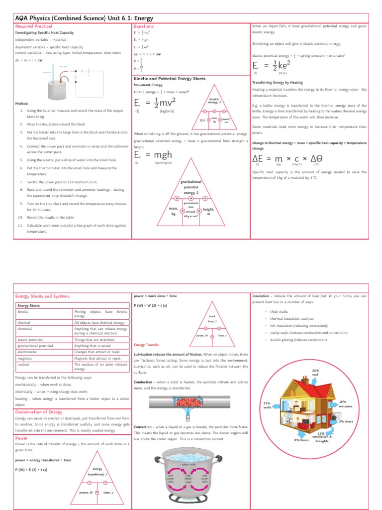 Physics Revision Booklet (Higher) PDF | PDF | Radioactive Decay | Atoms