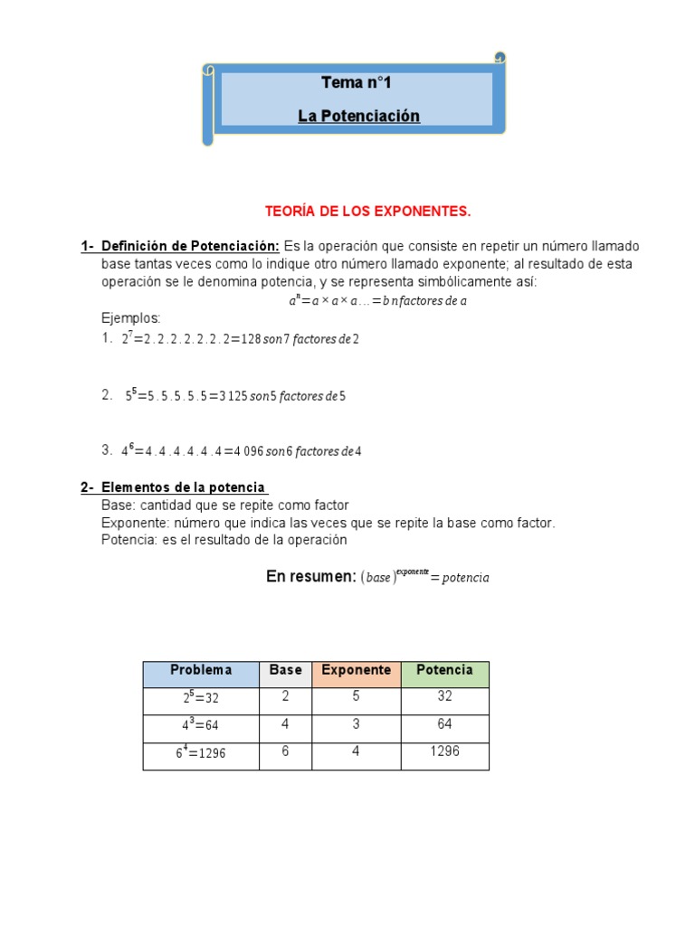 La Potenciación 2020 | PDF | Exponenciación | Fracción (Matemáticas)