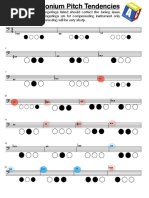 French Horn Major Scales Guide | PDF | Music Theory | Elements Of Music