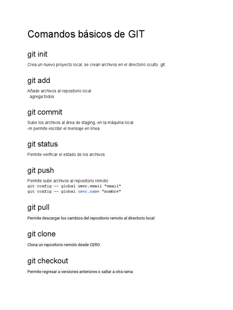 Comandos Básicos de GIT | PDF