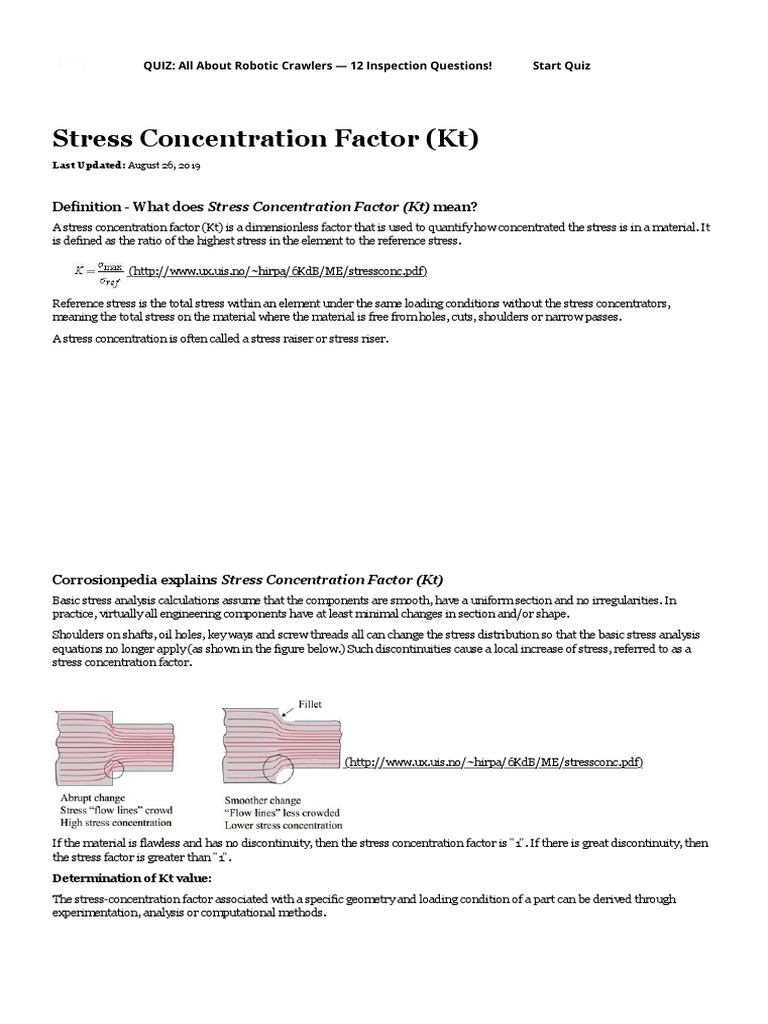Corrosionpedia - What Is A Stress Concentration Factor (KT ...