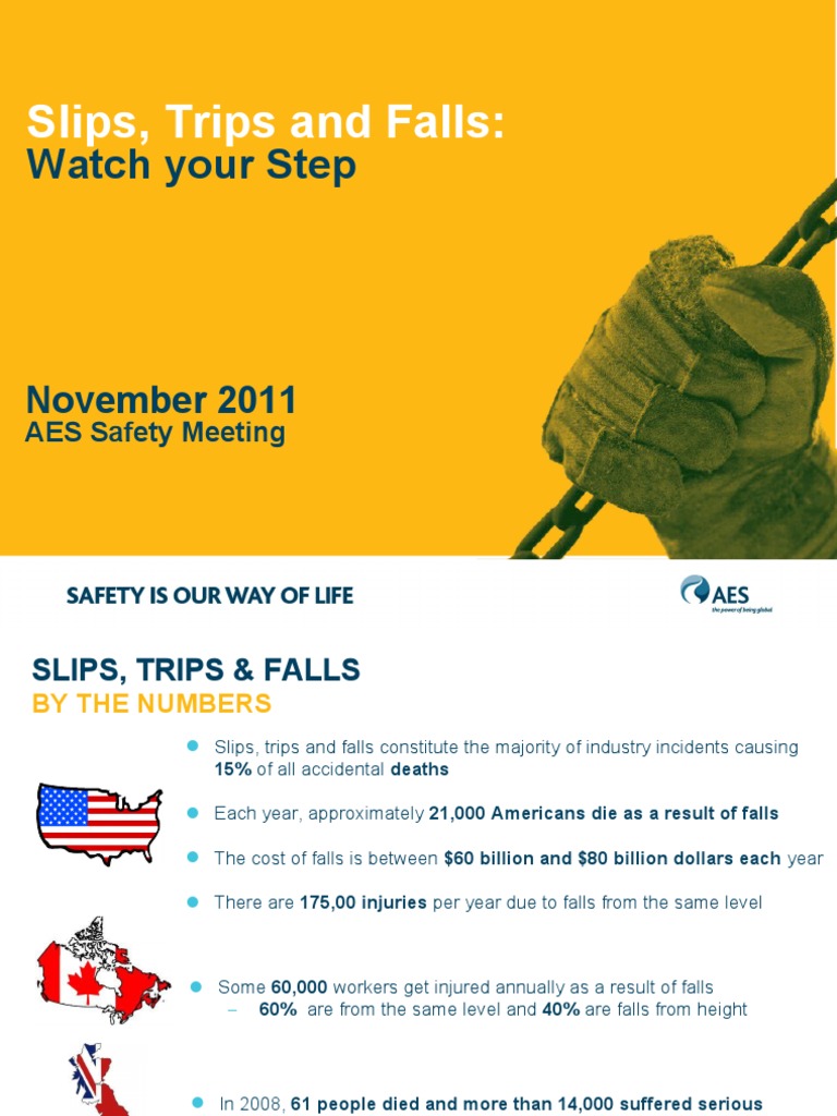 Preventing Slips, Trips, and Falls | PDF | Shoe | Housekeeping