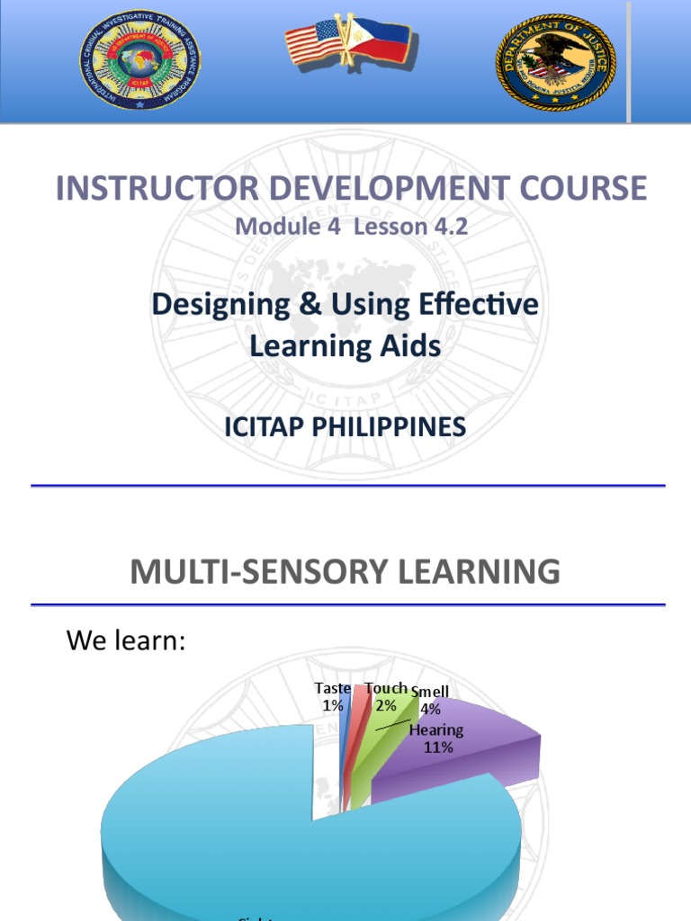 4.2 Designing & Using Learning Aids | PDF | Microsoft Power Point ...
