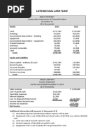 GPF Part Final Appendix o | PDF | Credit | Finance & Money Management