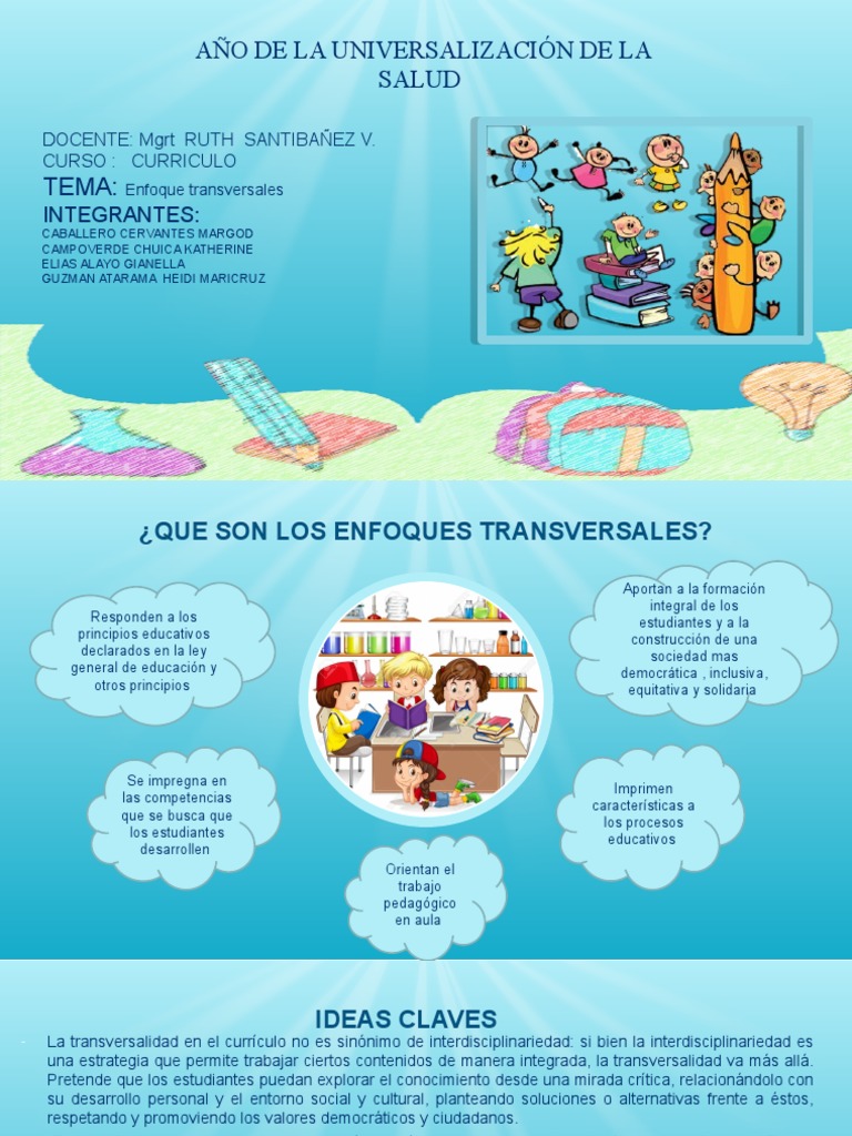 Diapositivas de Enfoque Transversal | PDF | Plan de estudios | Maestros