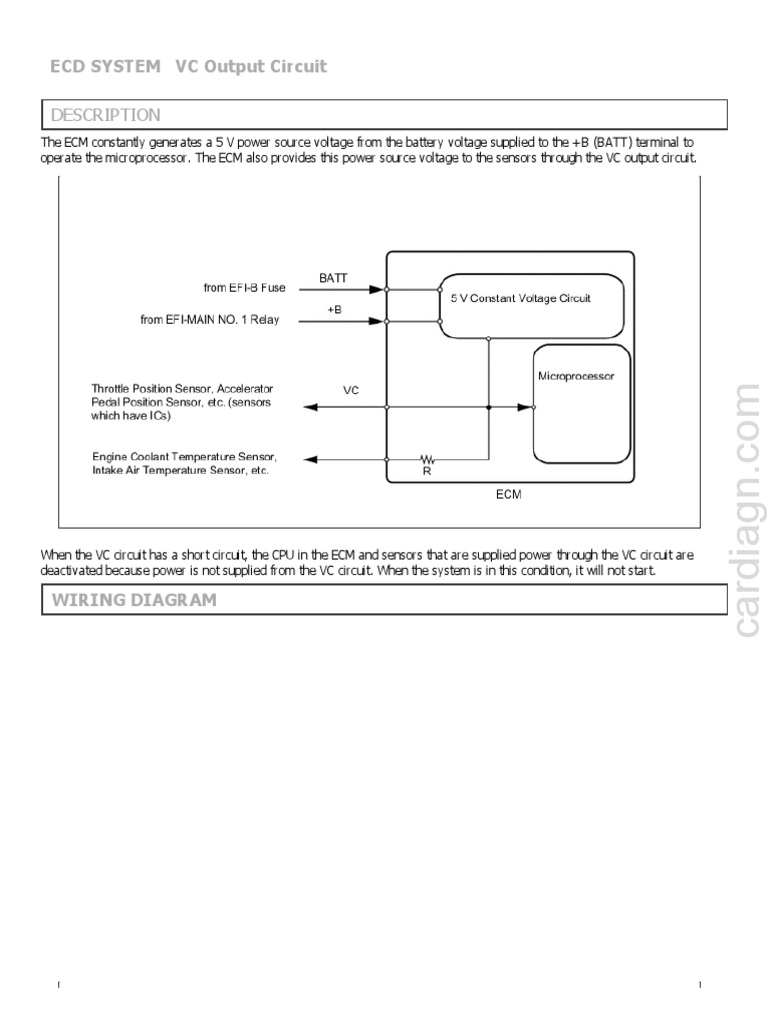 ECD SYSTEM VC Output Circuit Description | PDF | Electrical Engineering ...