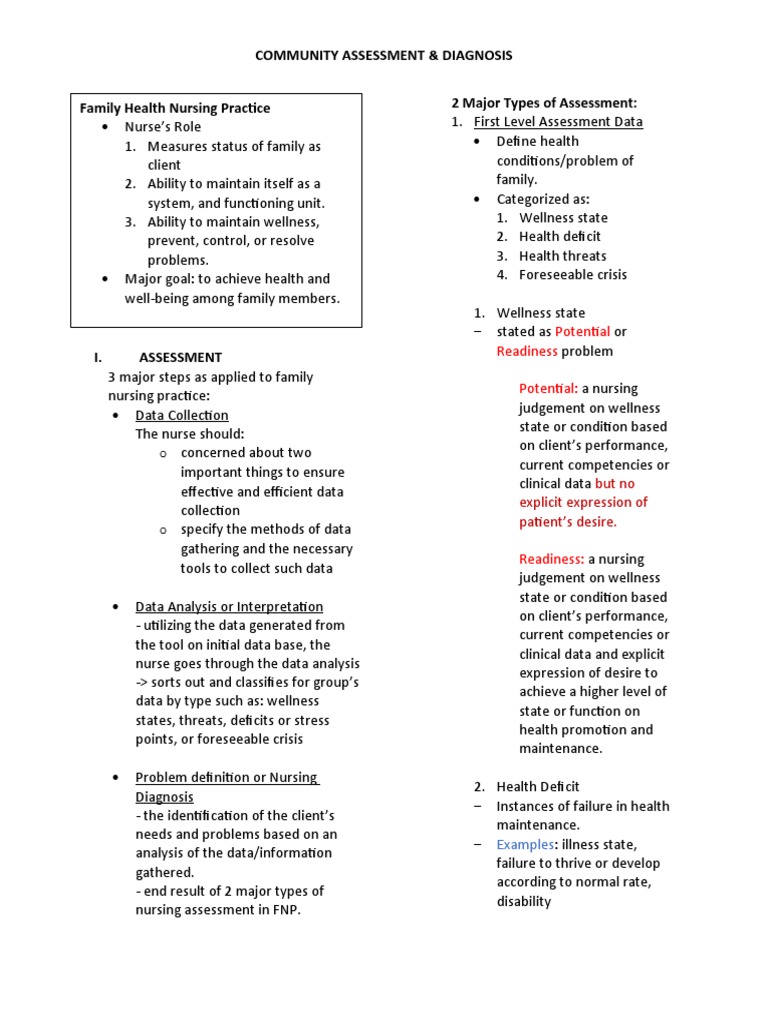 Community Health Assessment Steps | PDF | Nursing | Medical Diagnosis