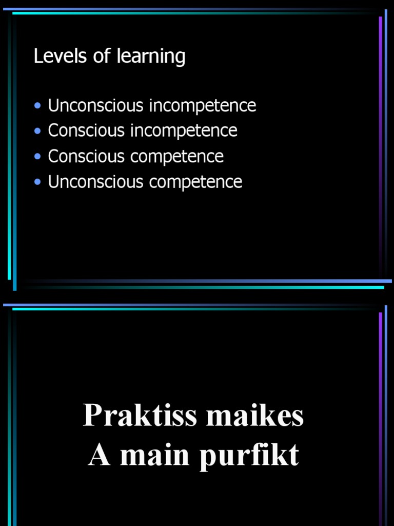 Levels of Learning: Unconscious Incompetence Conscious Incompetence ...
