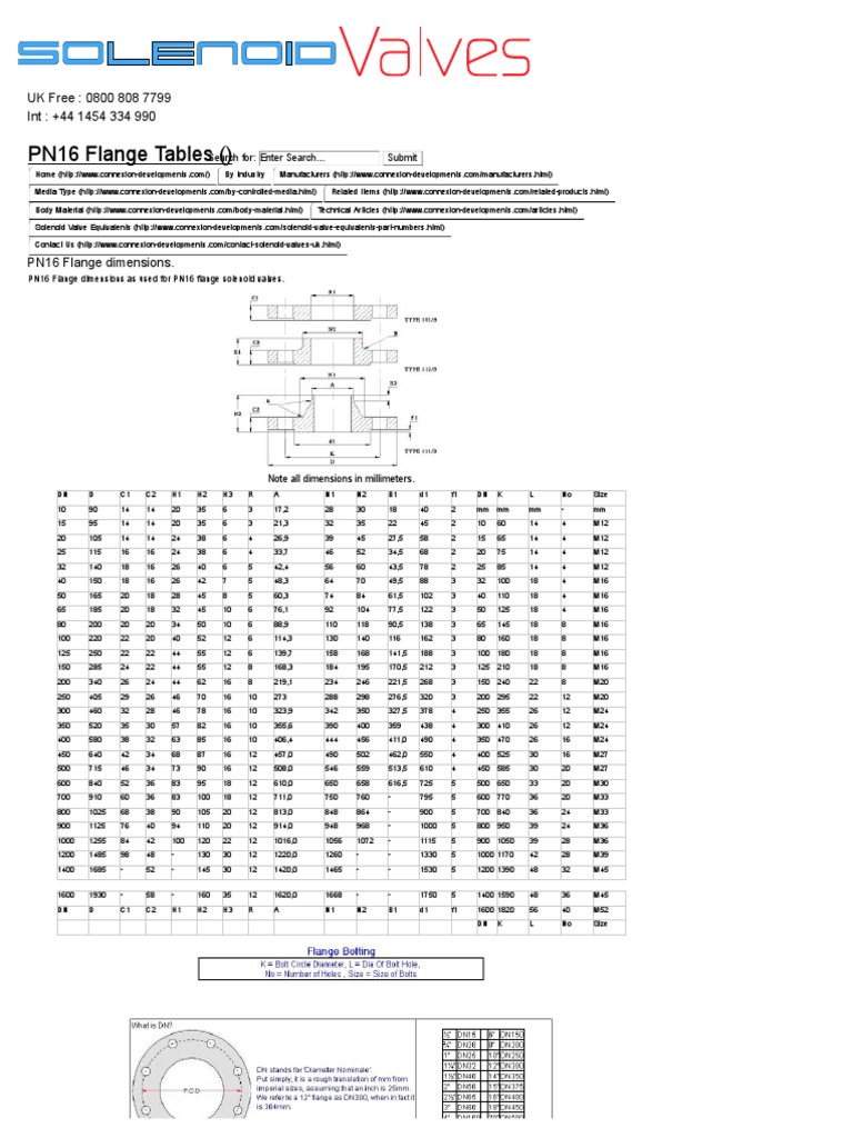 PN16 Flange Tables | PDF | Valve | Gases
