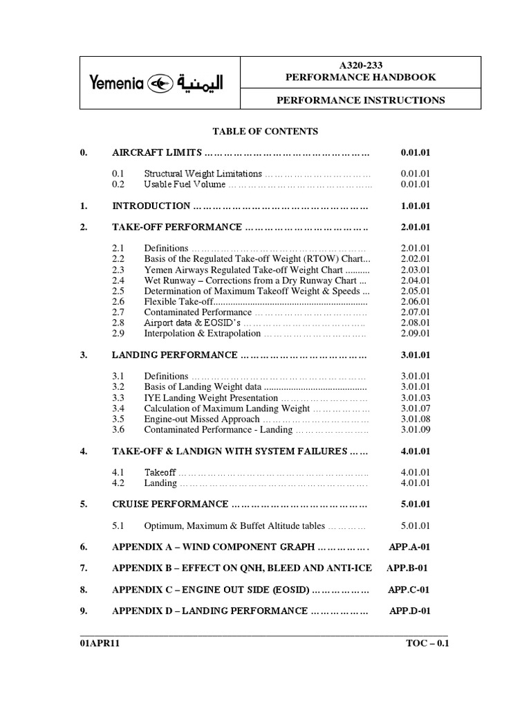 A320 Takeoff Performance Handbook | PDF | Takeoff | Runway