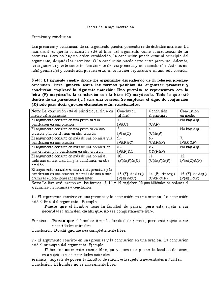 Premisas y conclusión, ejemplos