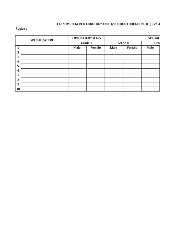 Learners Data Enrolment Template | PDF