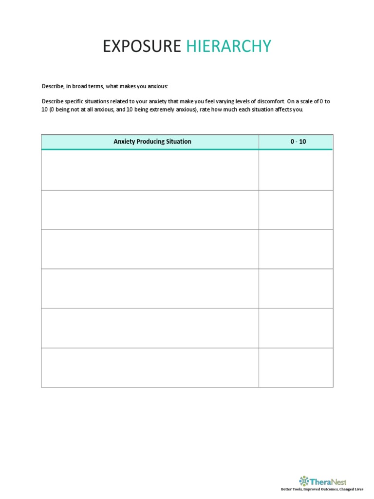 Exposure Hierarchy | PDF