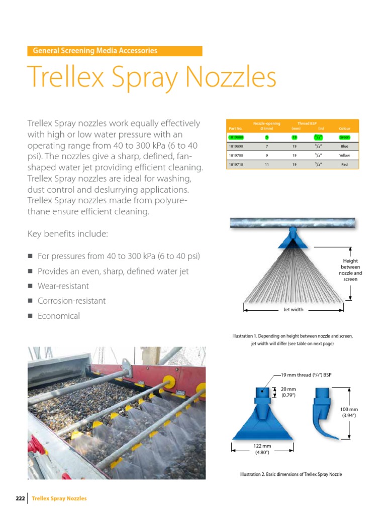 Trellex Spray Nozzles: General Screening Media Accessories | PDF ...