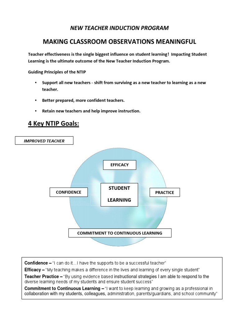 Ntip - Complete Booklet Final PDF | PDF | Mentorship | Teachers