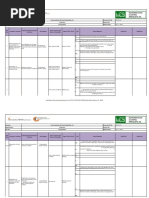 JSA For Cable Pulling and Termination Works | PDF