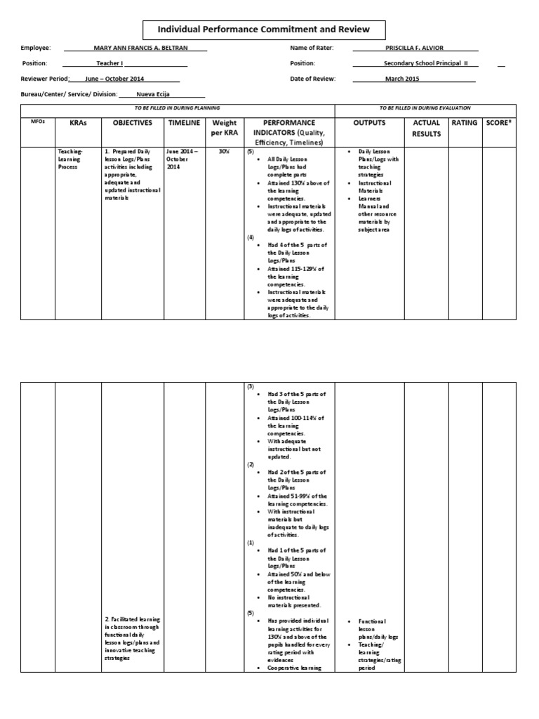 Individual Performance Commitment and Review Forms | Download Free PDF ...