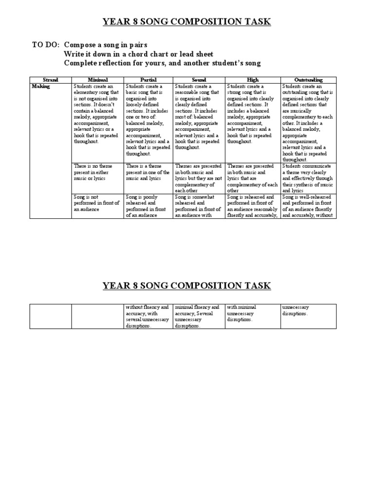 Song Rubric | PDF | Songs | Fluency