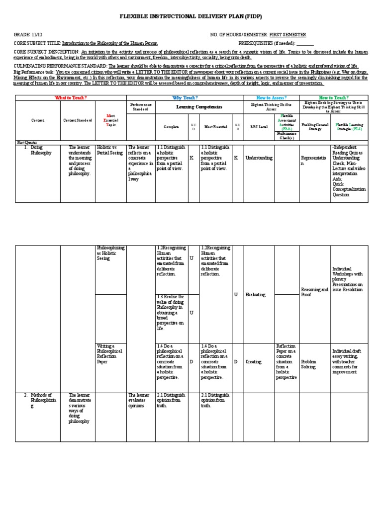 FIDP | PDF | Learning | Truth
