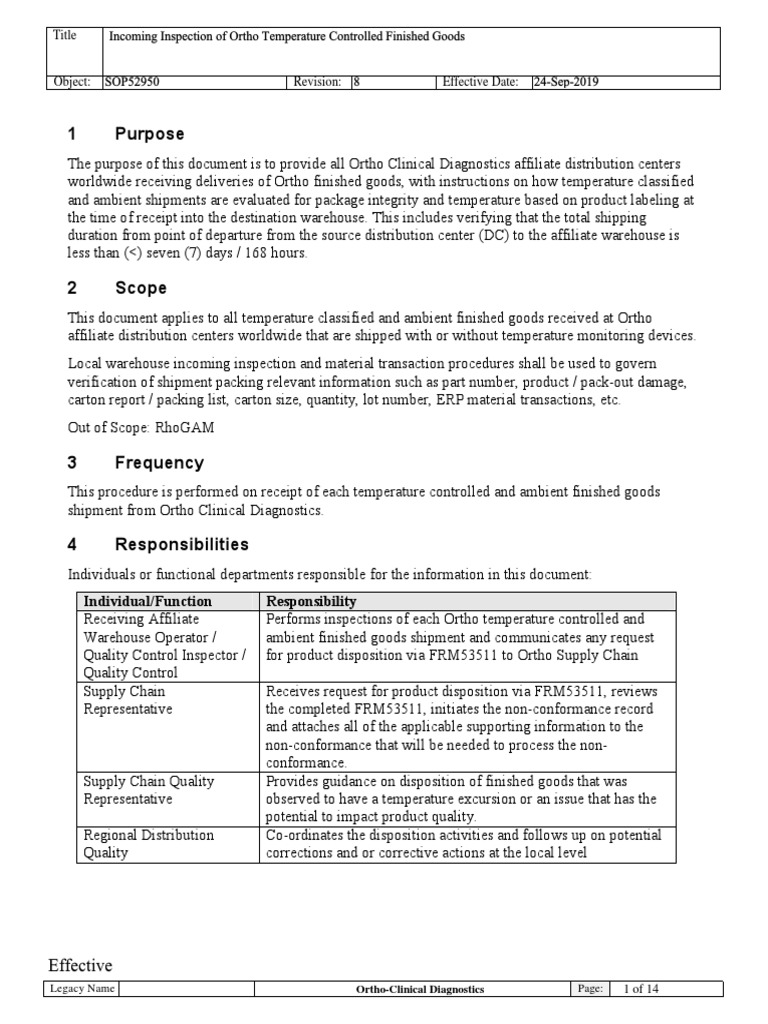 Incoming Inspection SOP | PDF | Ice | Business