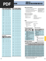 Internal Dimensions of Hexalobular Screws (DIN en ISO 10664) | PDF