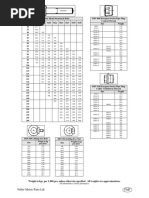CounterSink Holes Chart | PDF | Engineering Tolerance | Screw