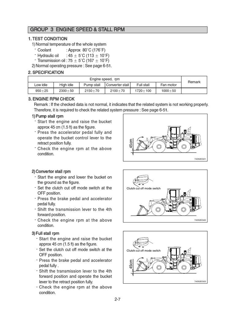 Group 3: Group 3 Engine Speed & Stall RPM Engine Speed & Stall RPM ...