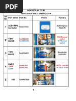 Error Code List Description and Solution | PDF | Relay | Elevator