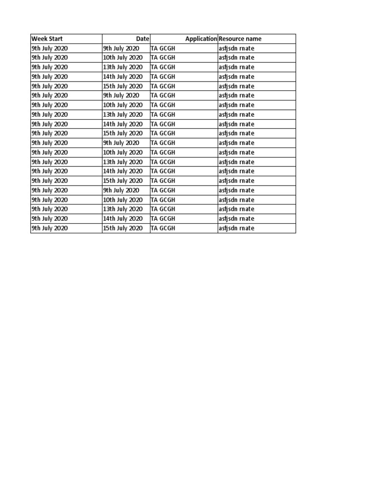 Week Start Date Application Resource Name | PDF