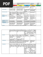 Timeline Rubrics | PDF | Rubric (Academic) | Cognition