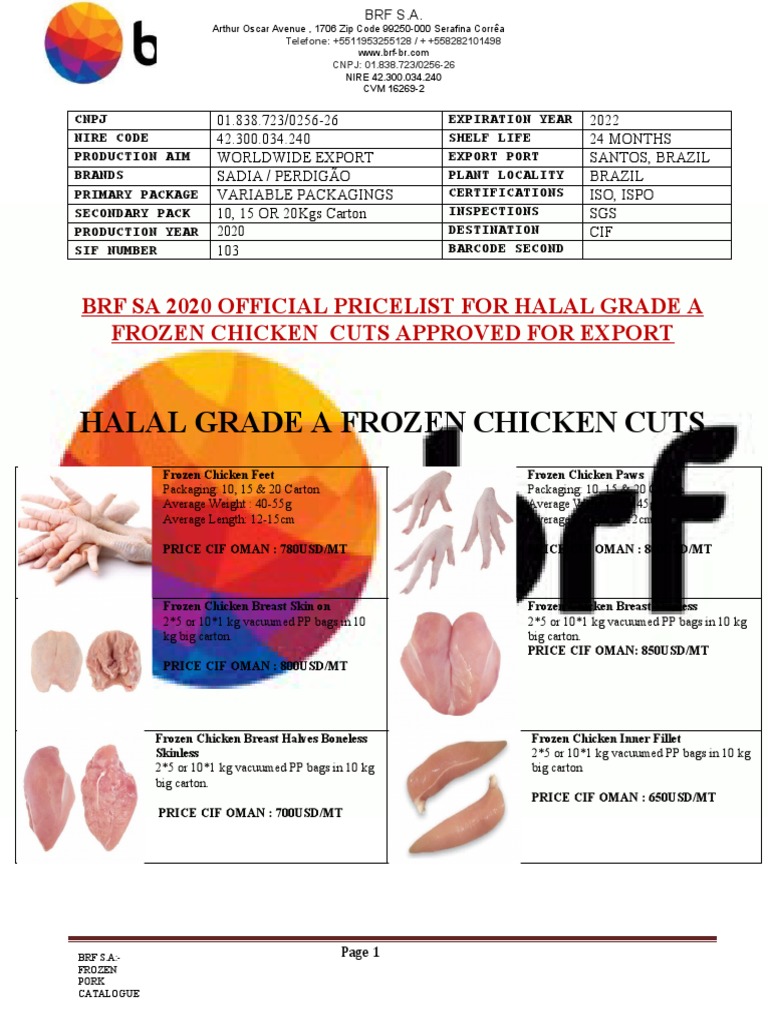 Frozen Chicken Cuts Price List-Oman | PDF | Poultry | Foods