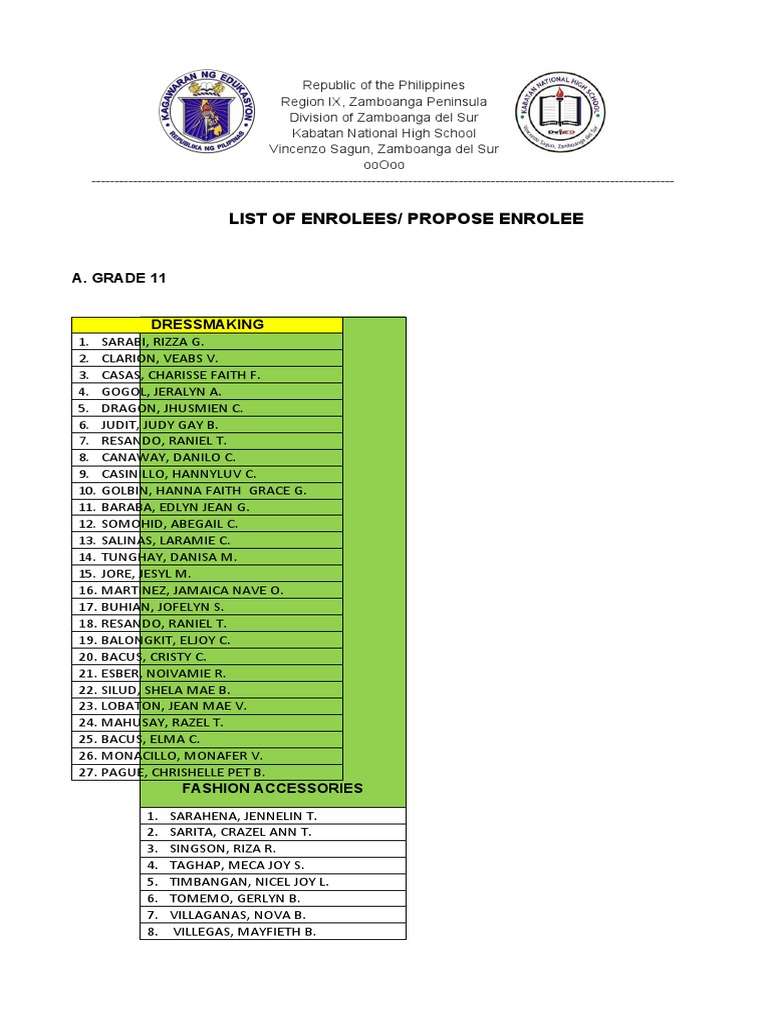 List of Enrolees/ Propose Enrolee: A. Grade 11 | PDF