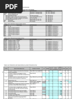 Perhitungan Pesangon PHK dan Resign Sesuai UU Cipta Kerja | PDF