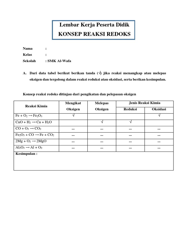 Konsep Redoks Dan Biloks | PDF | Metode & Bahan Ajar | Teknologi & Rekayasa