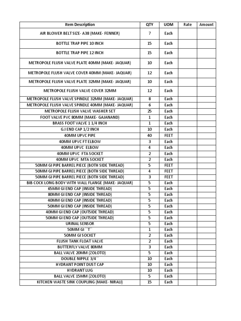 Item Description QTY UOM | Download Free PDF | Valve | Pipe (Fluid ...