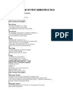 BSC Physics Sem1 Notes | PDF