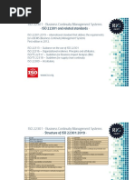 EN ISO 22361 (2022) (E) Codified | PDF | International Organization For ...