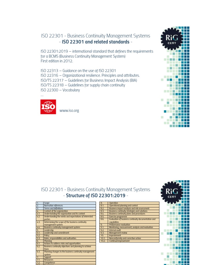 ISO - 22301 and Related Standards | PDF | Career & Growth | Business