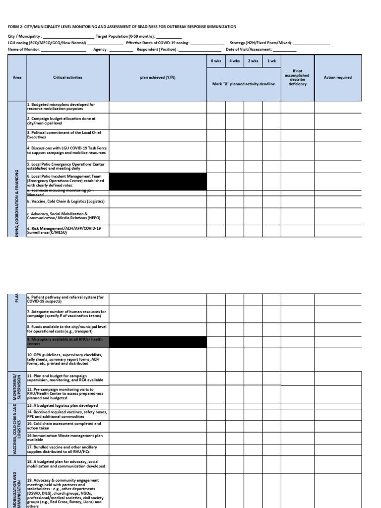Readiness-Assessment-Tool - All-Levels - COVID-19 - 25 New 2020 | PDF ...