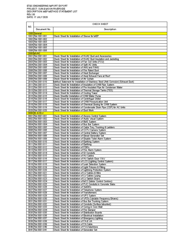 Mep Check Sheet | PDF | Fire Sprinkler System | Heat Exchanger